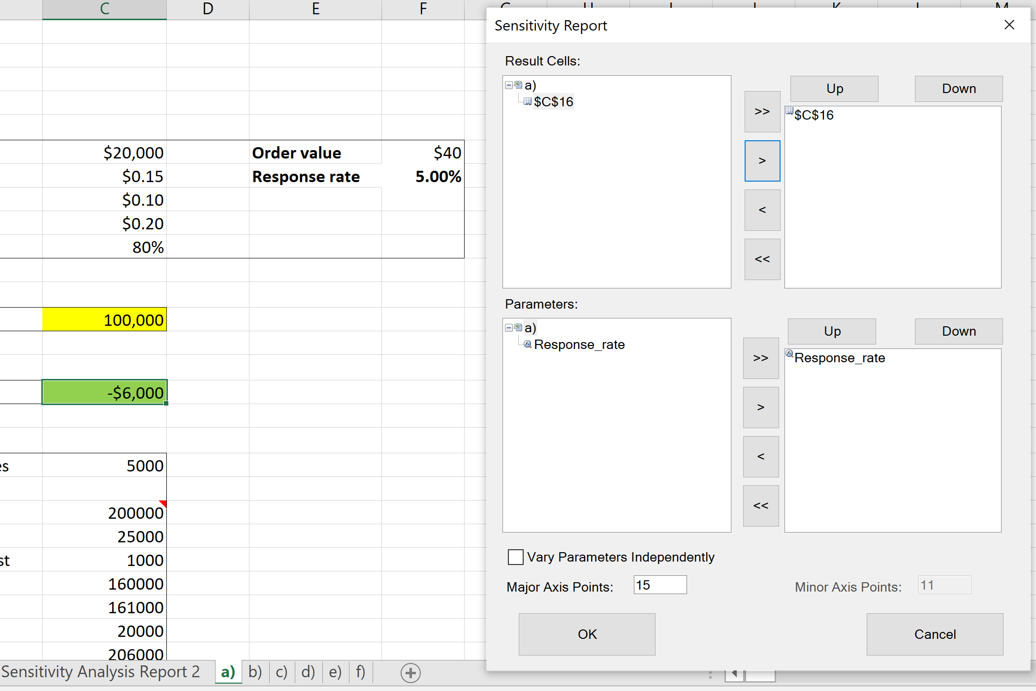 Analysis Using Spreadsheets. What can we do with the Excel… | by Luca ...