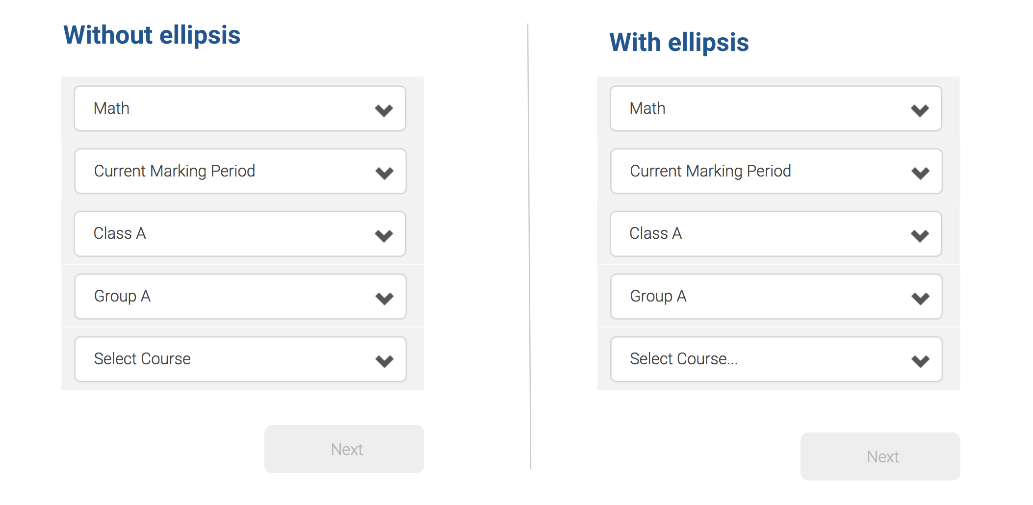 Do you REALLY know how to use the ellipsis? - NYC Design - Medium