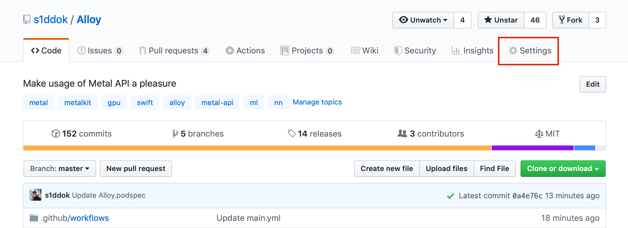 Automated CocoaPod releases with GitHub Actions - The Startup - Medium