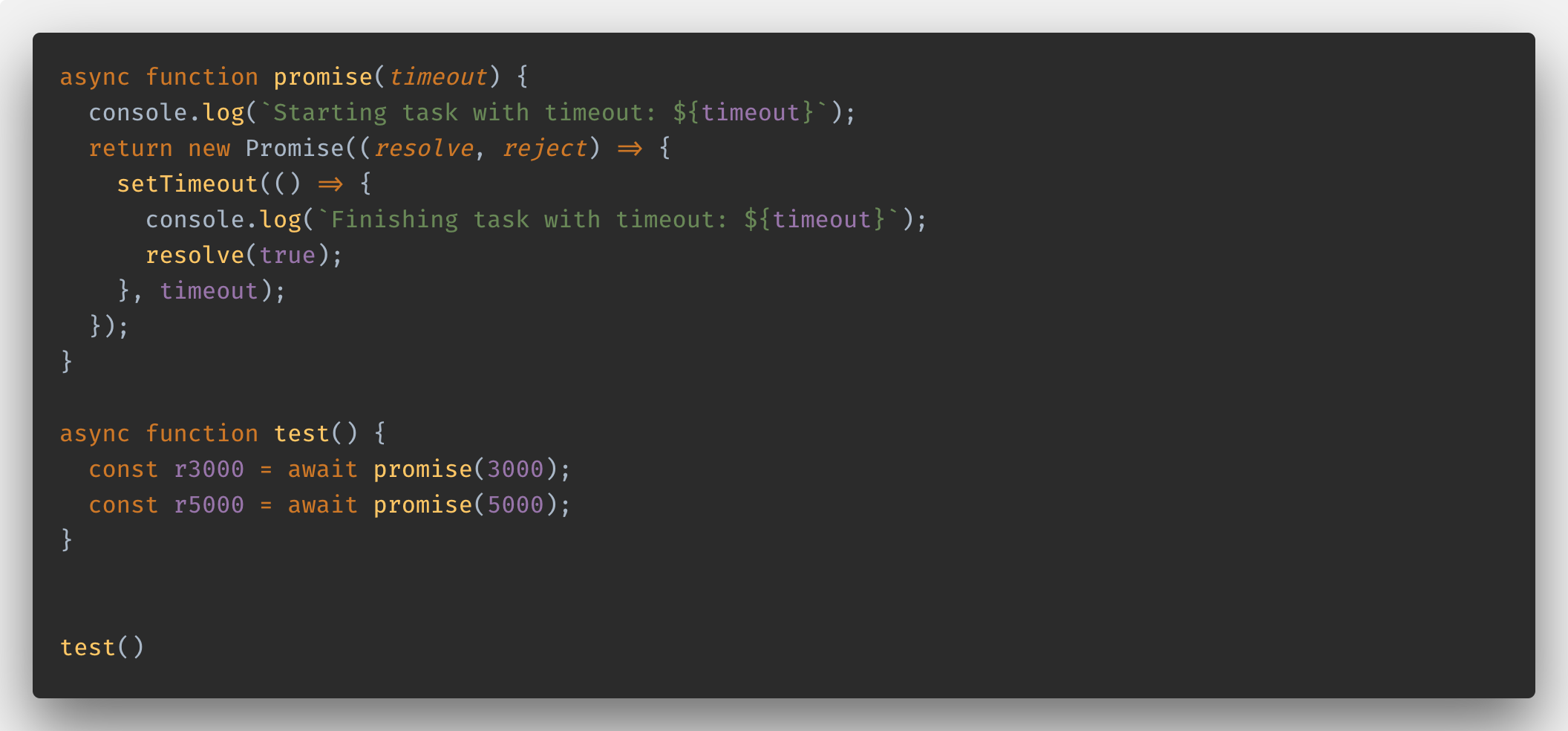 Javascript Using Promise All For Better Concurrency By Abu Ashraf Masnun Medium