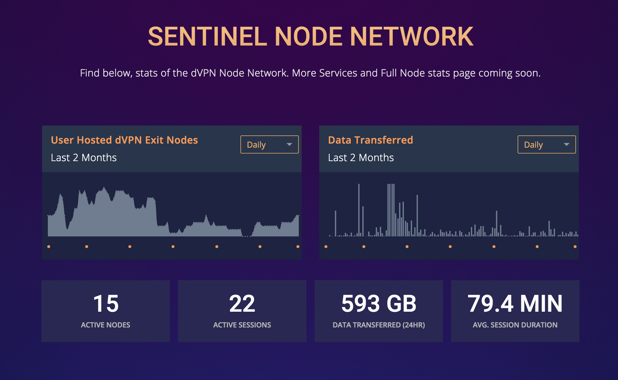 Introducing the new Sentinel.co website - Sentinel - Medium