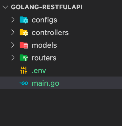 สร้าง RestfulAPI ด้วย Golang, Gin, Grom, PostgreSQL Heroku | by PoonnadaPattra | Medium