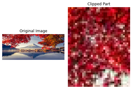 Image Processing Tutorial Using scikit-image — Manipulating Image Pixels | by Betul Mescioglu ...