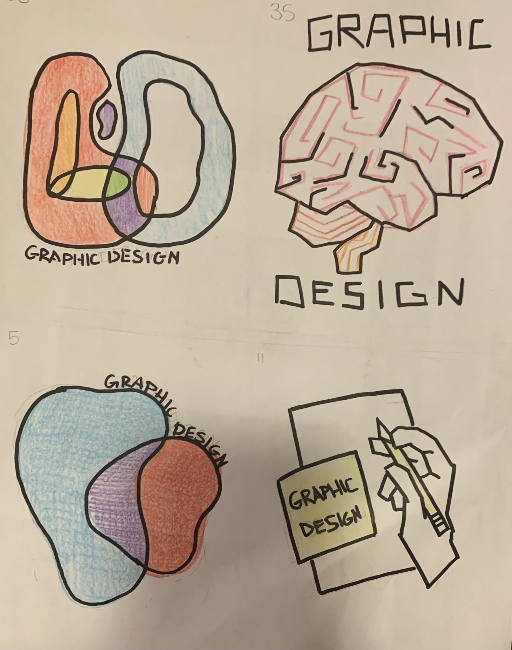 Project 1 — Tshirt. 100 things graphic design is… | by Brianna ...