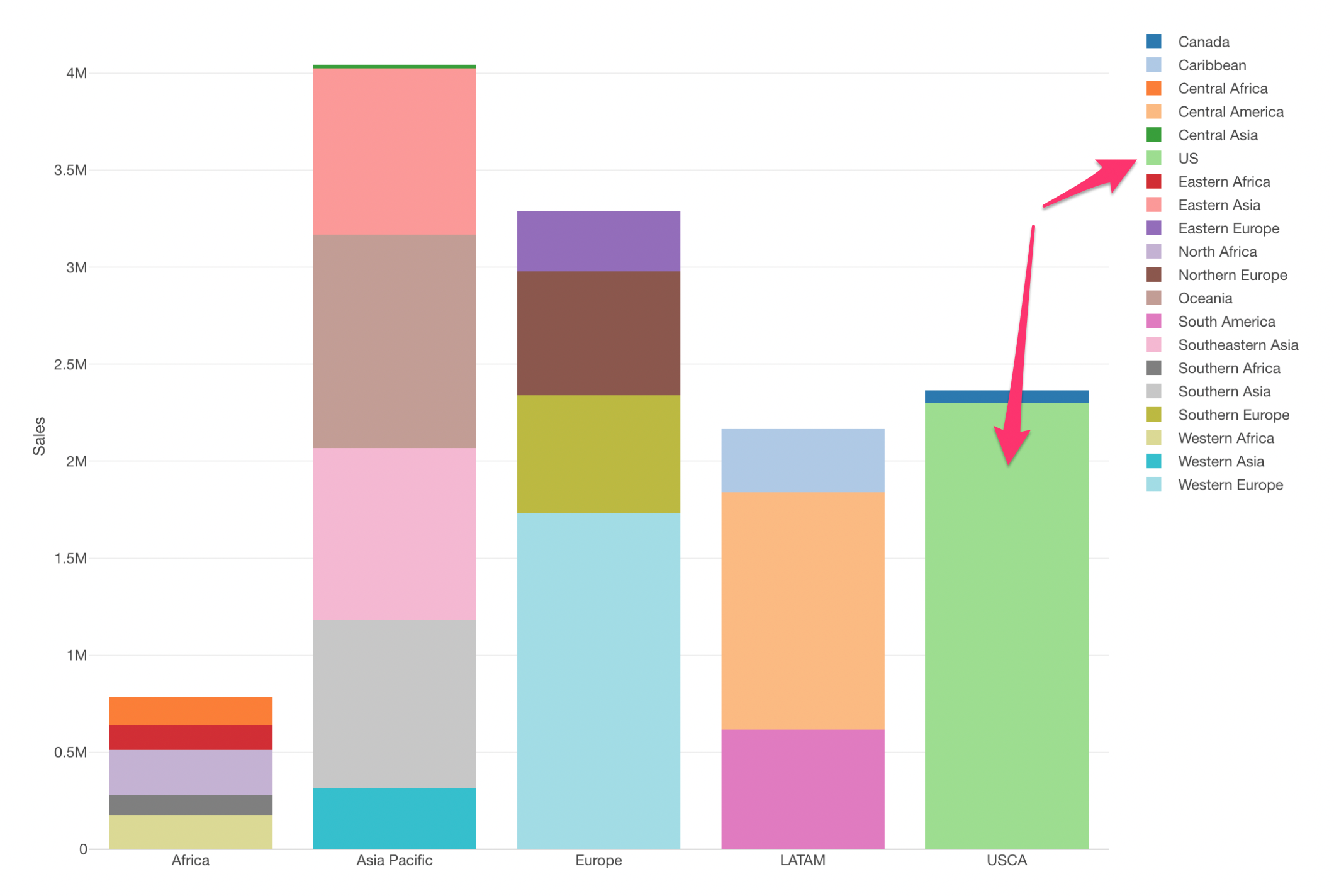 Exploratory v5.4 Released!. I’m excited to announce Exploratory… | by Kan Nishida | learn data ...