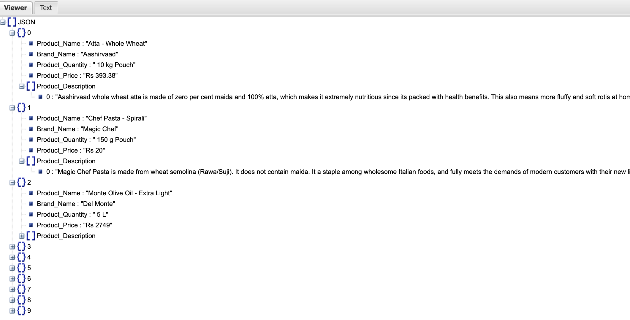 Web Scraping Made Easy Using Python By Mamtha Analytics Vidhya Medium