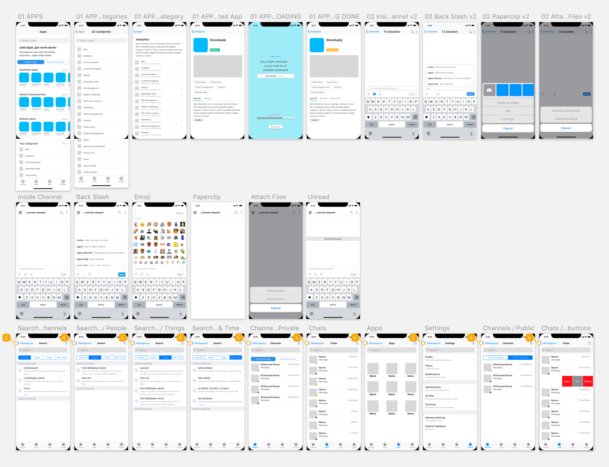 Slack mobile redesign: making work simpler, more pleasant, more productive | by Keh Linette | UX ...