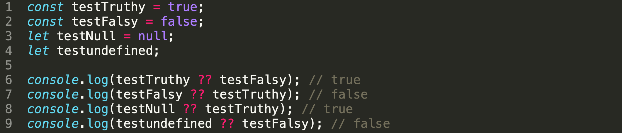 The JS Bifrost — Nullish Coalescing (??) Operator | by Raj Rawat ...
