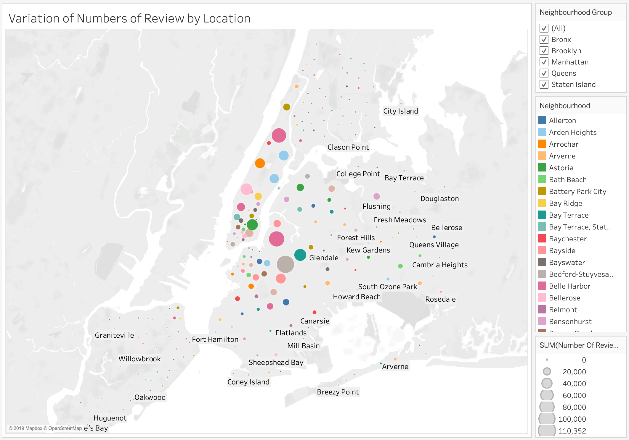 How to Analyze Airbnb Performance Data in the Right Way | by Shirley ...