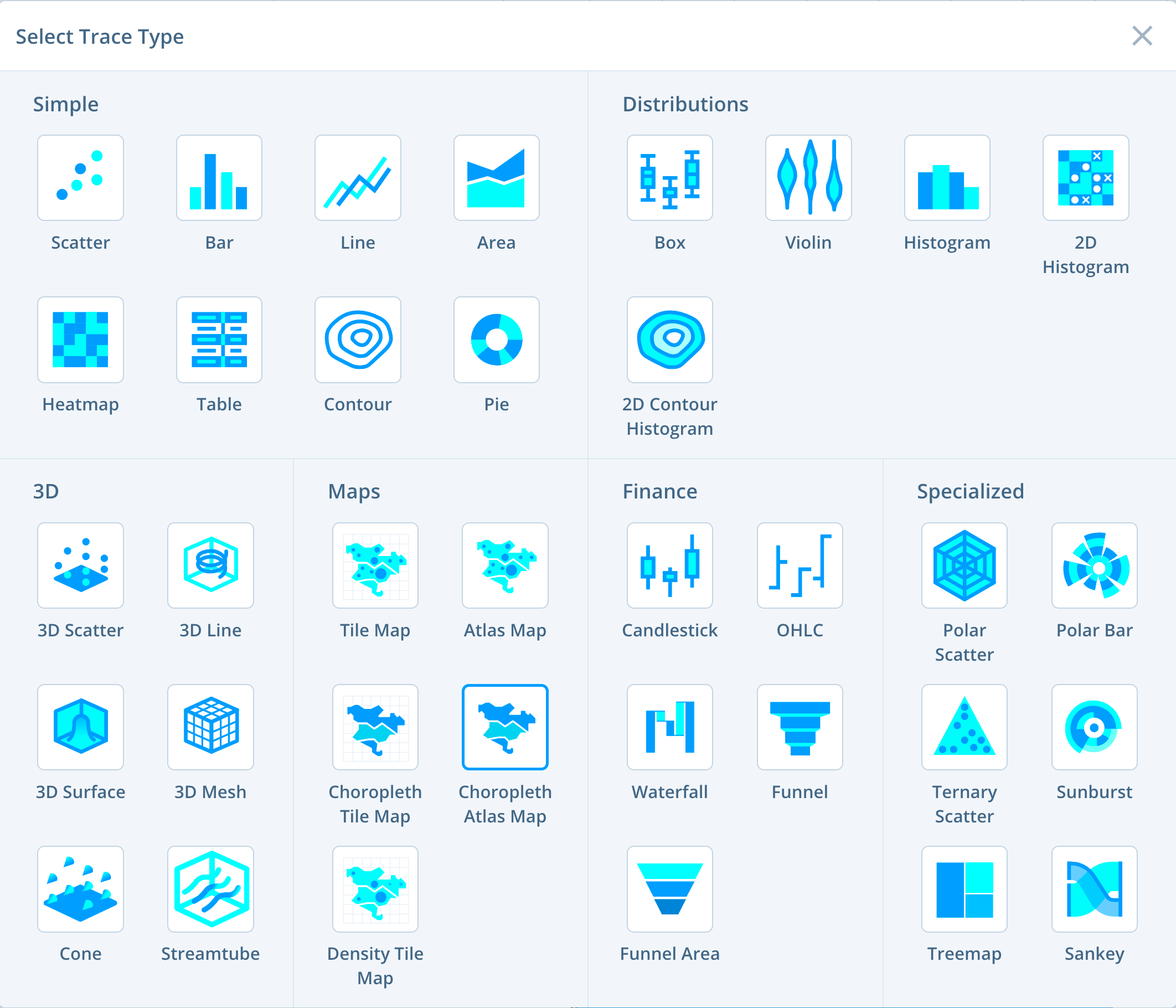 Making Beautiful Visualizations For A Django Html Page Using Plotly By Alexey Khrustalev Aug
