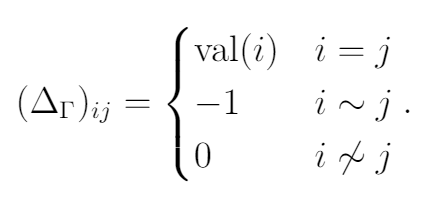 A Python Approach to Developing Tools in Graph Theory as an Application ...