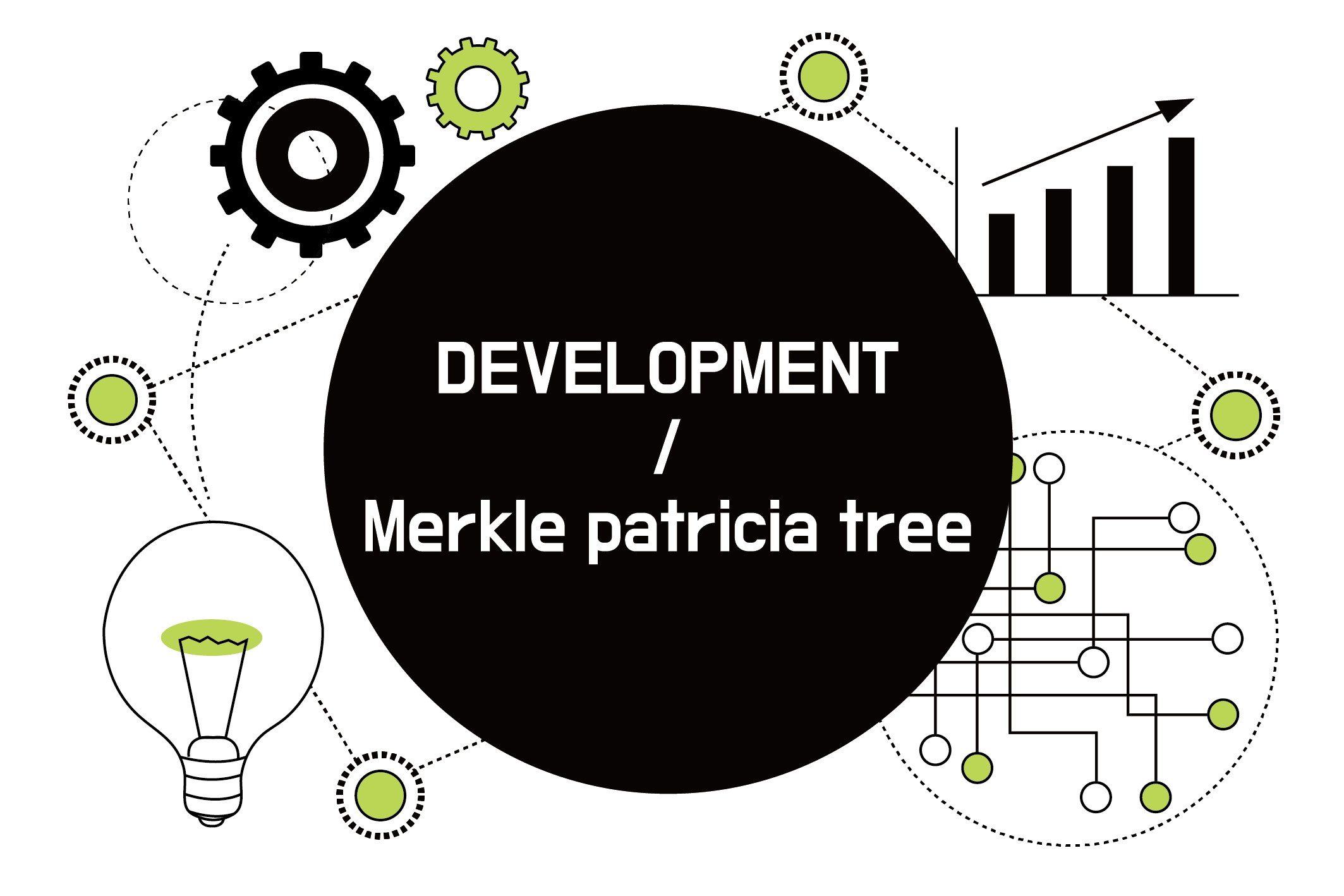 머클패트리샤트리(Merkle patricia tree)에 대해 알아보자 | by 김세진 | EOS Chrome | Medium