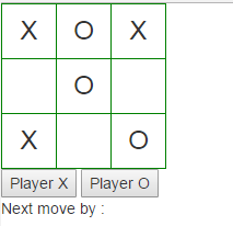 Create a basic tic-tac-toe in 7 steps — for absolute beginners to HTML ...