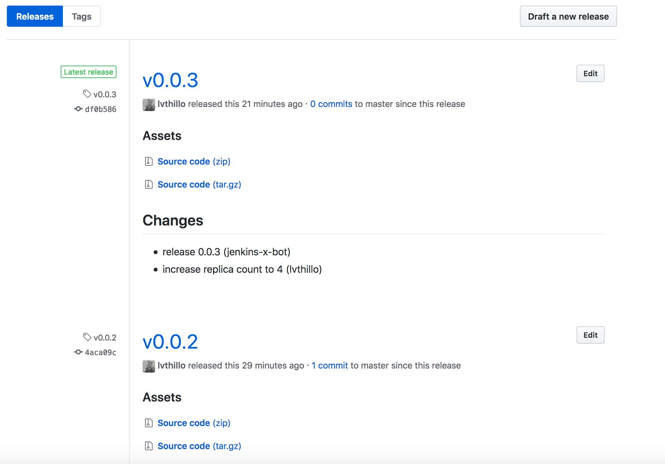 Deploy A Basic Python Application Using Jenkins X And Kubernetes By Lorenz Vanthillo Itnext