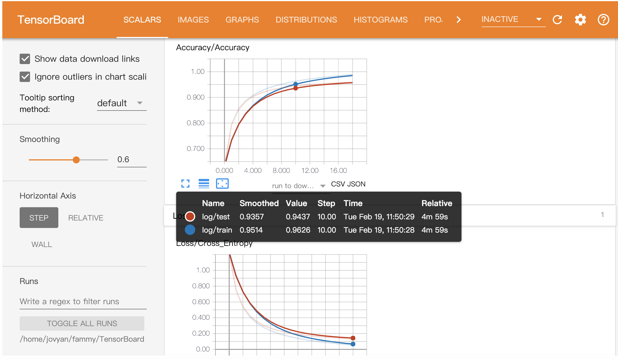 TensorBoard Tutorial. #模型訓練視覺化 | by Fammy 蔡豐名 | Taiwan AI Academy | Medium