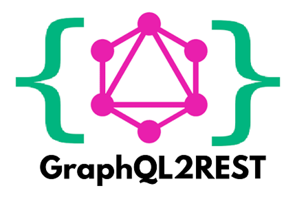 GraphQL API or REST API? Why not have BOTH? - APIscene
