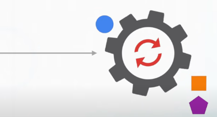 Dart asynchronous programming: Streams | by Flutter Devrel Medium | Dart | Medium