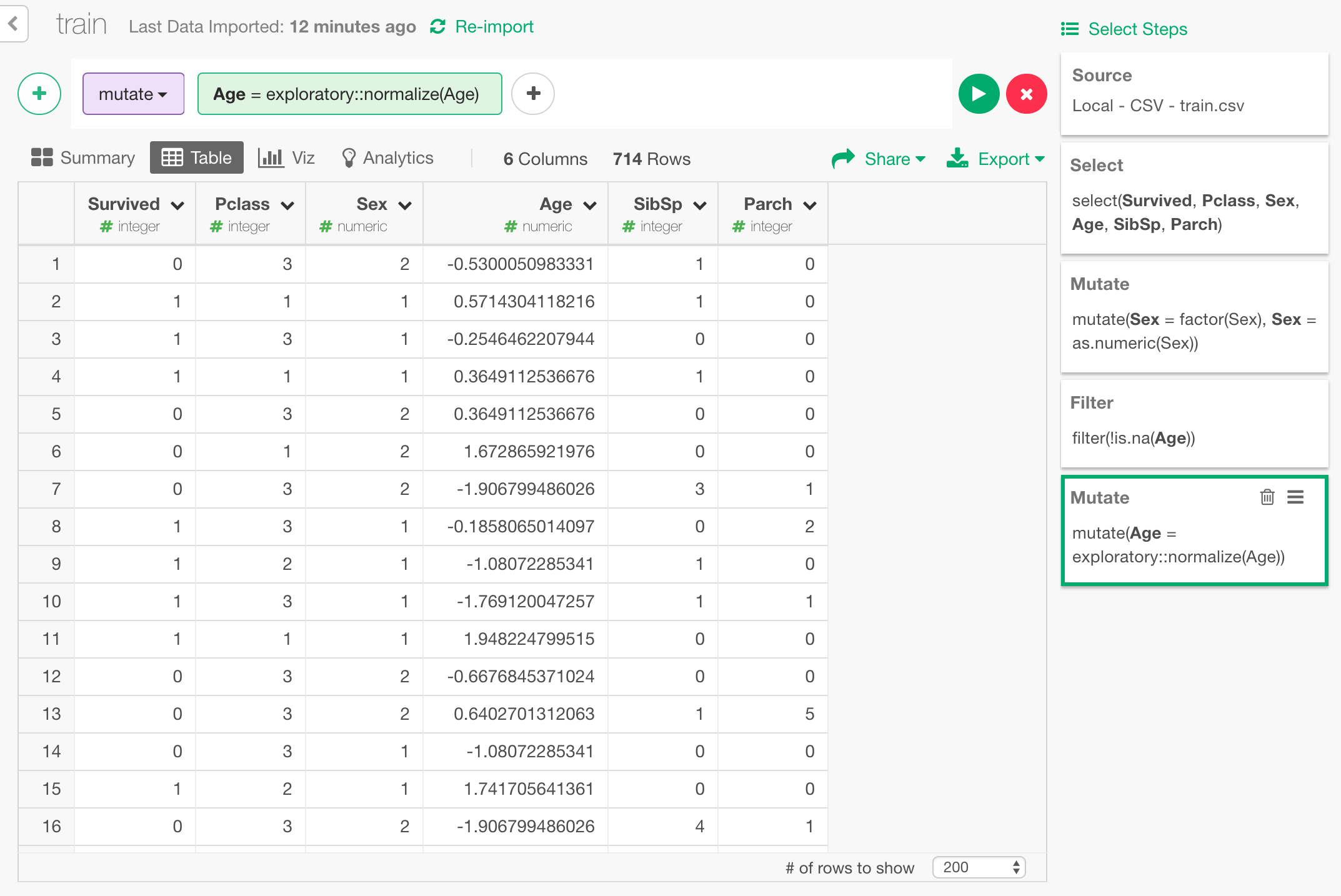 Building Deep Learning Models with Keras inside Exploratory | by Hideaki Hayashi | learn data ...