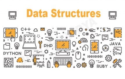 Learning About Data Structure. A data structure is a specialized… | by ...