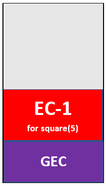 Behind the scenes: How JavaScript really Works? | Nerd For Tech