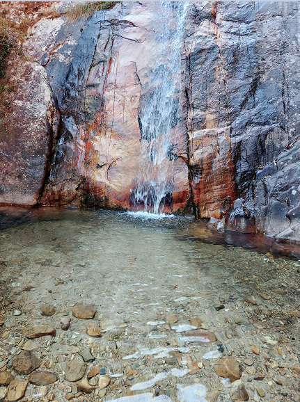 Java — Everything you must know. I always try to make things easy and… | by Imran Khan | Sep ...