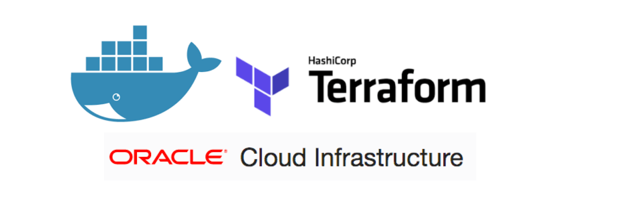 Containerized Terraform For Oci Provider By Lucas Gomes Oracle Groundbreakers Medium