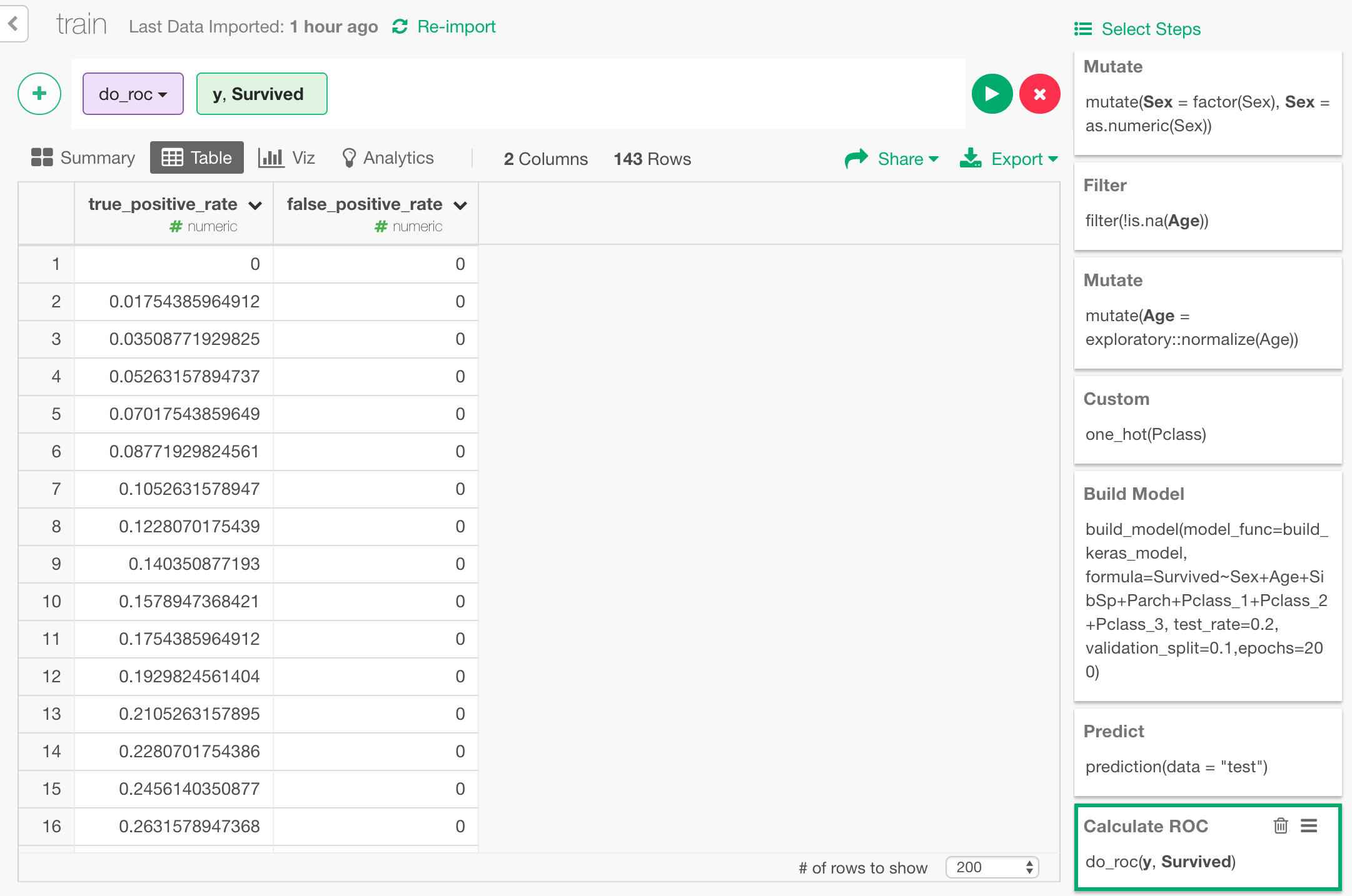 Building Deep Learning Models with Keras inside Exploratory | by Hideaki Hayashi | learn data ...