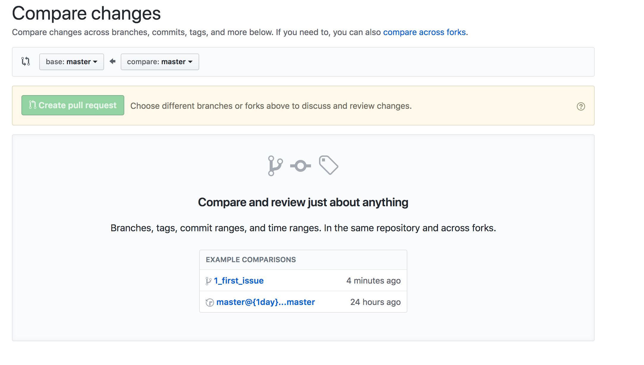 Best practices, version control with Git and Github at Coffee and Code ...