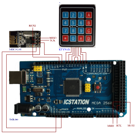 NRF24L01 Wireless Keyboard Data Transmission System Based on Arduino | by www.icstation.com | Medium