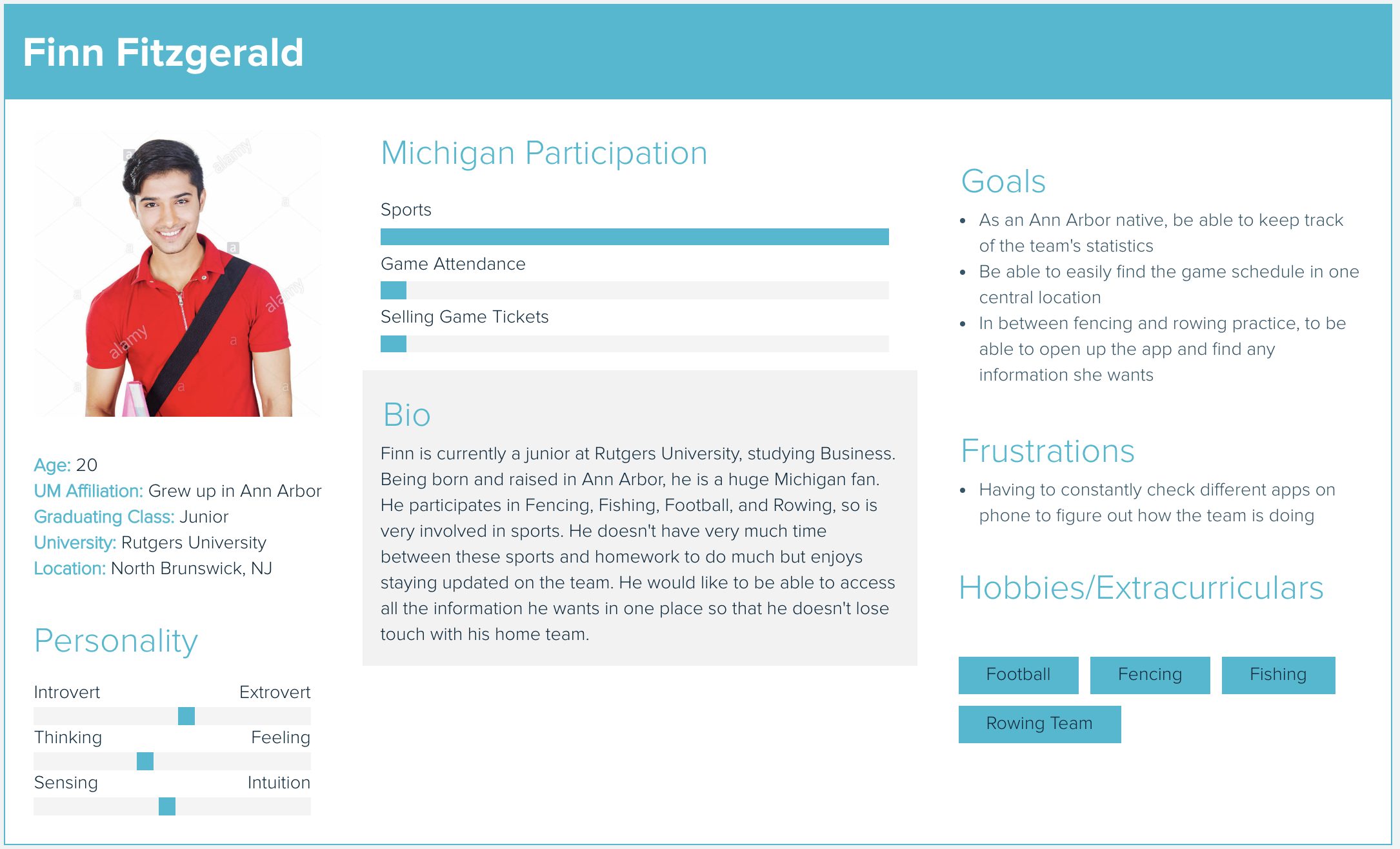 User Personas. The primary users of MFootball would be… | by Anusha ...