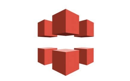 Serving up an Image Using AWS CloudFront and S3 | by Madison Fitzgerald | Medium