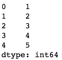 Learn two most frequently used Pandas data structures in Python | by ...