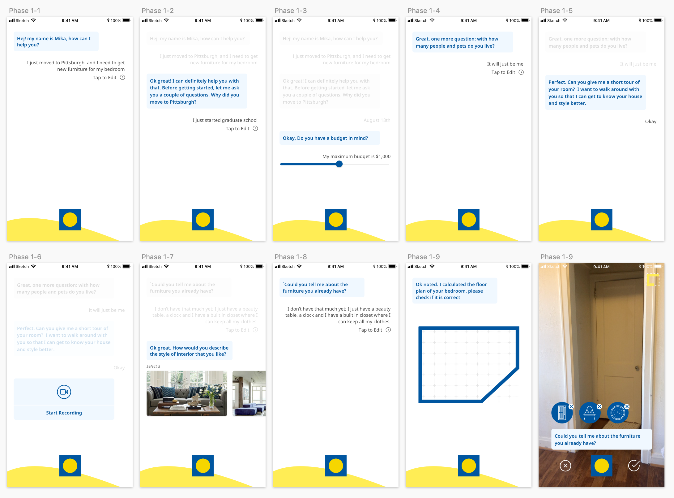 Week 3. 🔷 Refining the script We went through… | by Bhakti Shah ...