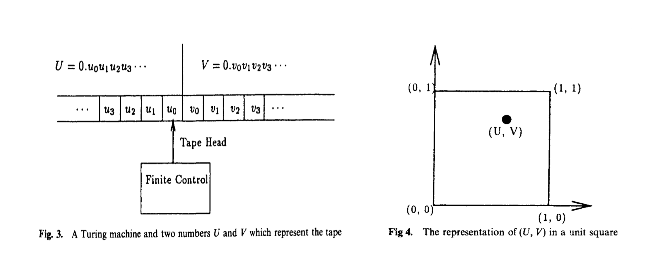 Computational Complexity of Ray Tracing | by You Jeen Ha | Smith-HCV | Medium
