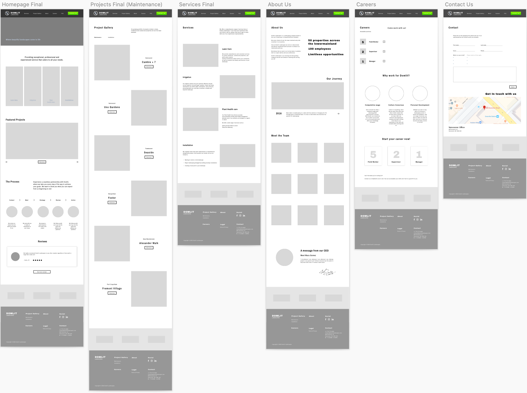 Visual ID Website Revision 2020. In 2018 I created a responsive website ...