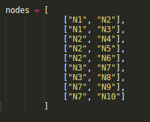 Storing and retrieving tree structures in relational databases using ...