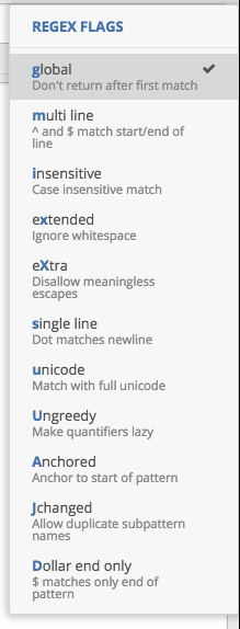 Master Regular Expression. The first time I saw regular expression ...