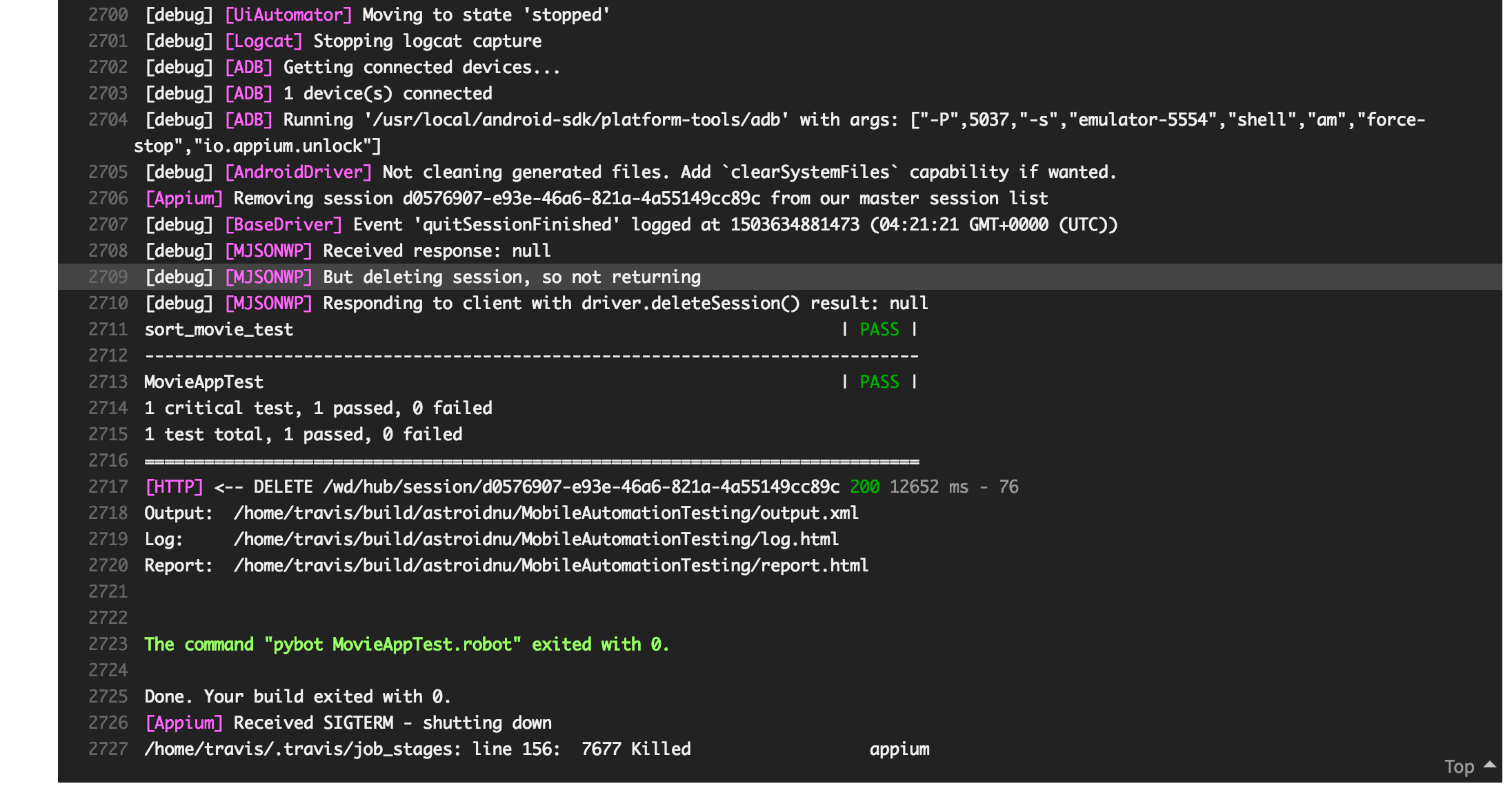 Continous Testing With Travis And Robotframework Appium By Ibnu Muzzakkir Medium
