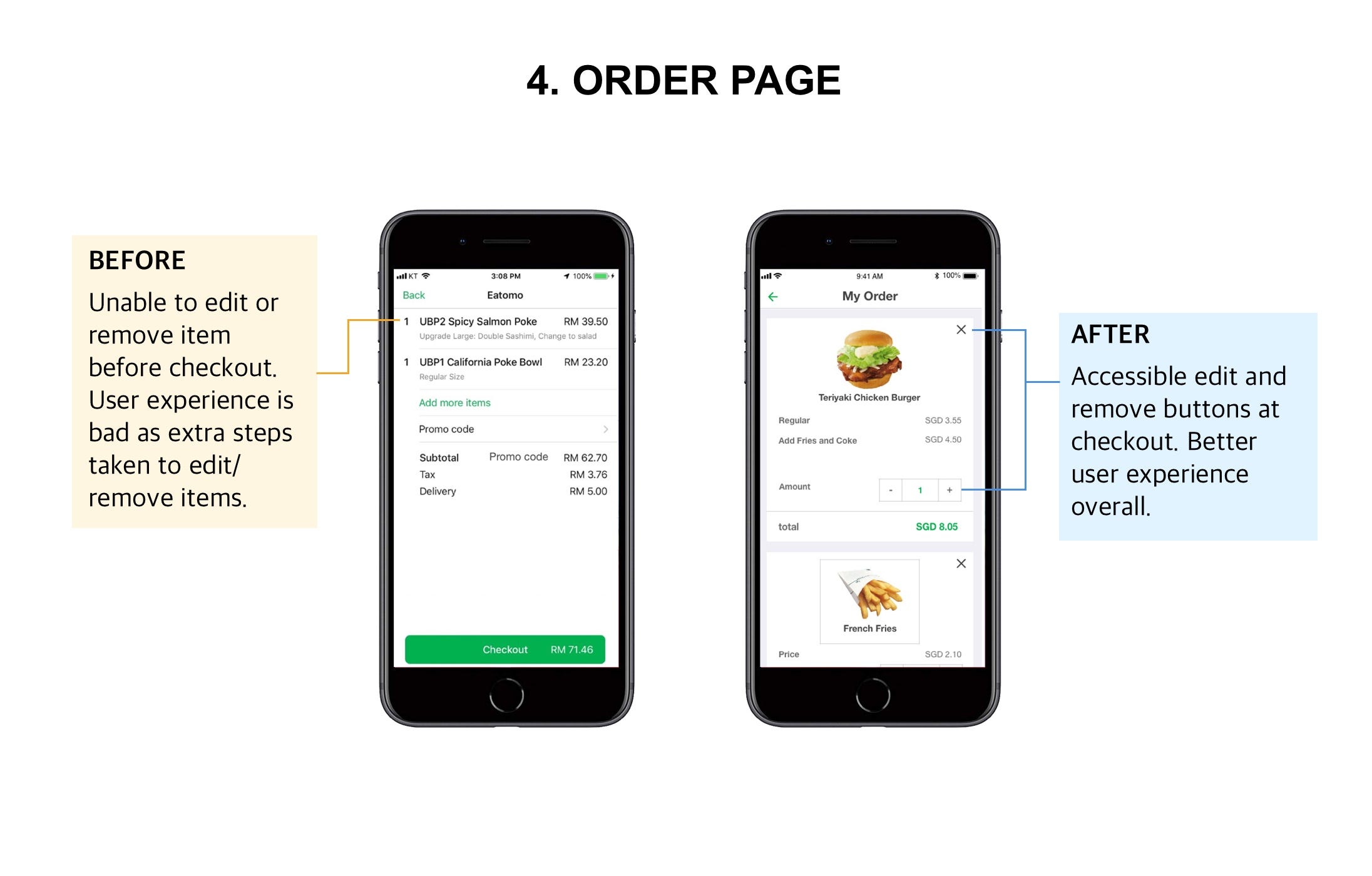 UI UX Case Study — GrabFood. Redesign a simple and clear Food… | by ...