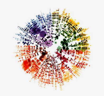 How to implement a form using Multipart data in Angular? | by Varvara Sandakova | Medium