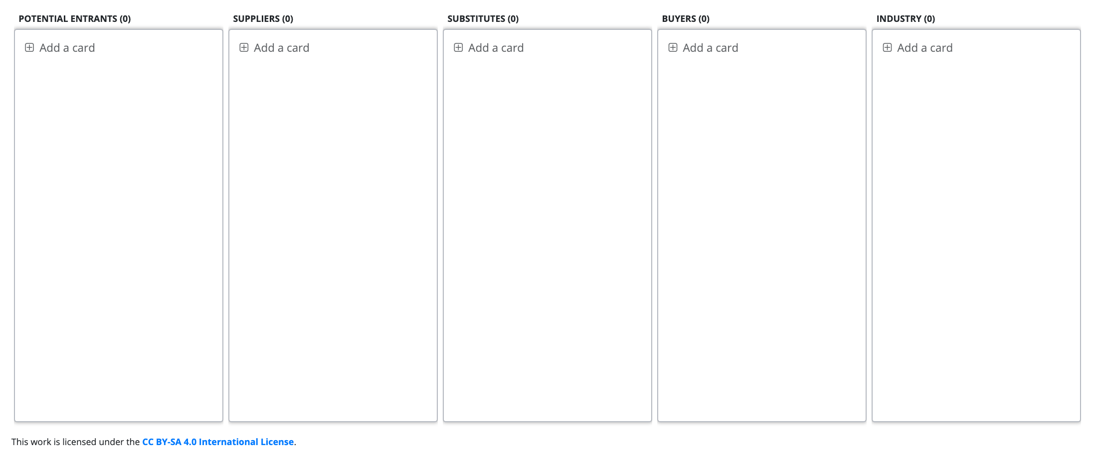 Using The Porter s Five Forces Framework For Industry Analysis By