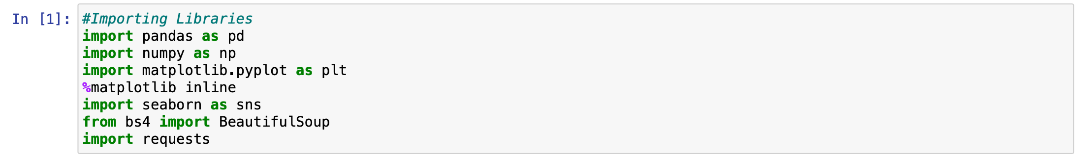 Step By Step Web Scraping Using Python Beautifulsoup By Yalin Yener Analytics Vidhya Jul