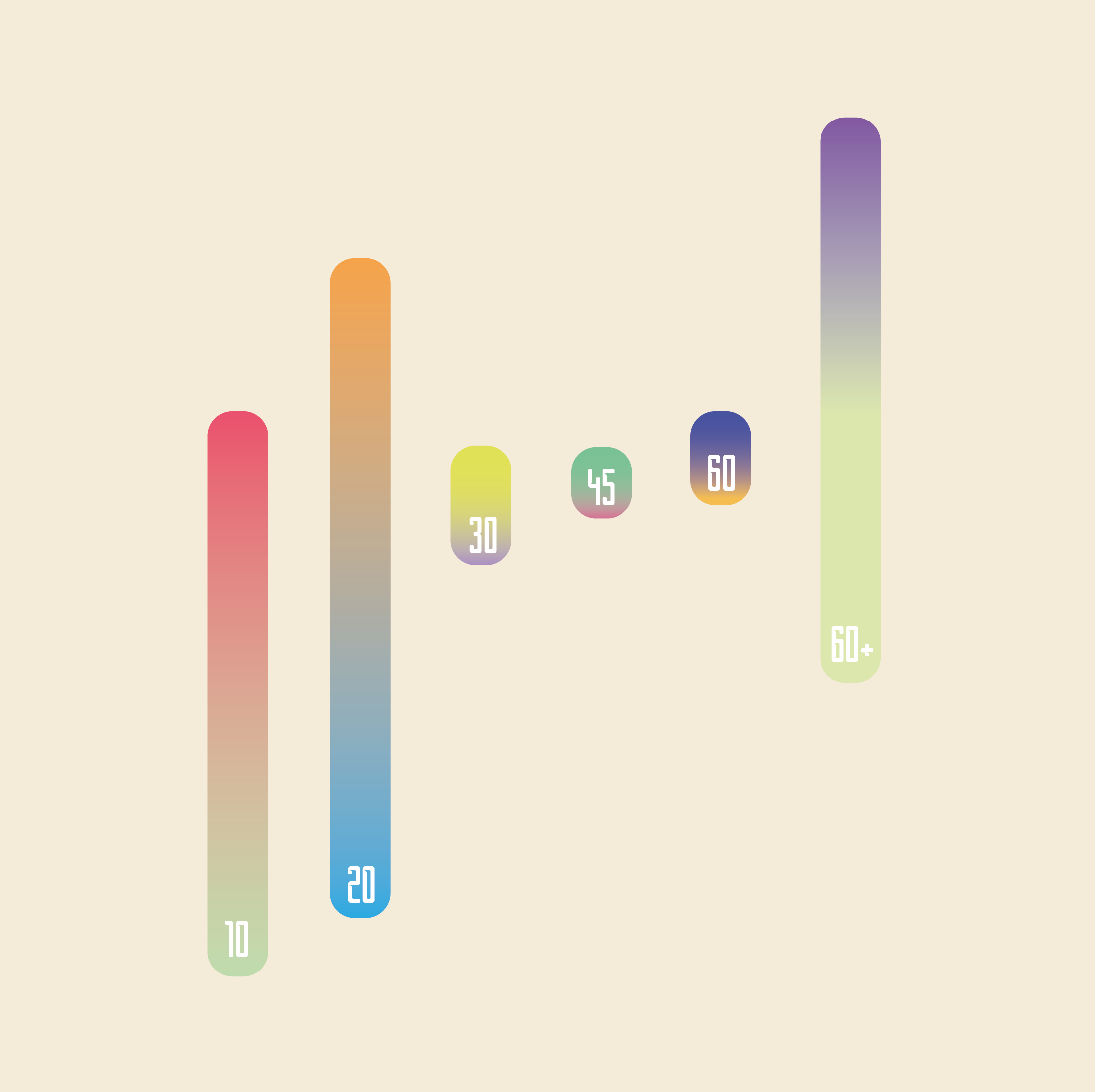 WEEK ONE — 2D Data Visualisation. WEEK ONE — 2D DATA VISUALISATION | by ...