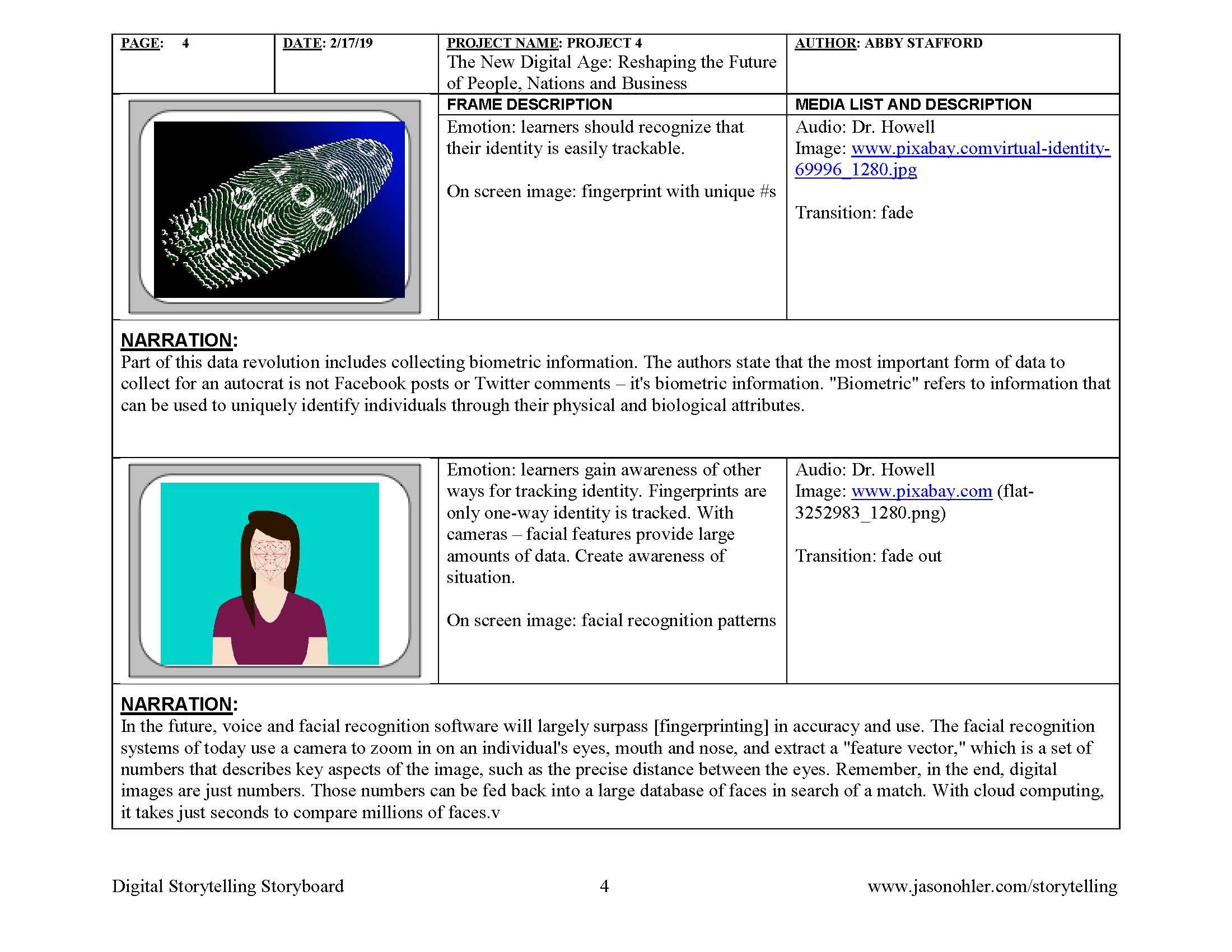 Project 4 Storyboard | by Abby Stafford | Medium