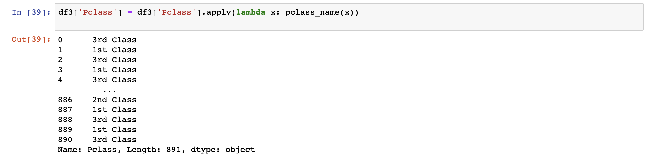 Python for Data Science- A Guide to Pandas | by Nicholas Leong ...