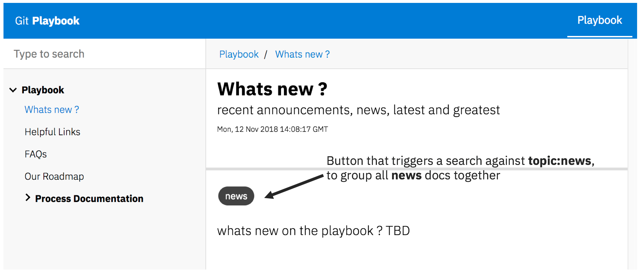 Create compelling Documentation with Github Pages | by Thomas Reinecke ...
