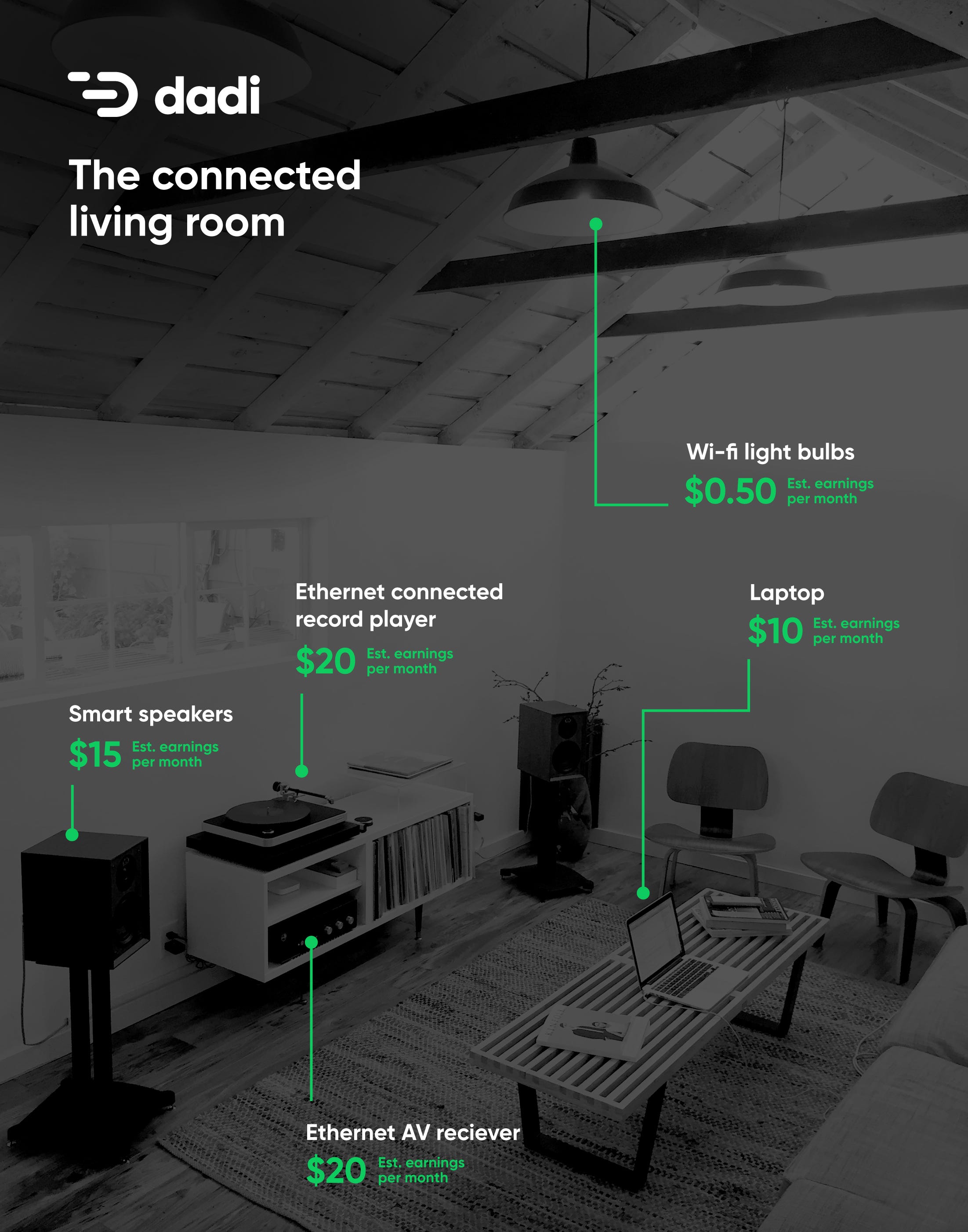 Reimagining the home as a data center | by Edge | Edge | Medium