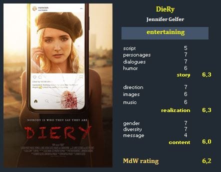 “DieRy” by Jennifer Gelfer (2020) | by Rene Hirsch | MdW (movies ...
