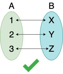 When Cantor Taught us to Count. “My theory stands as firm as a rock ...