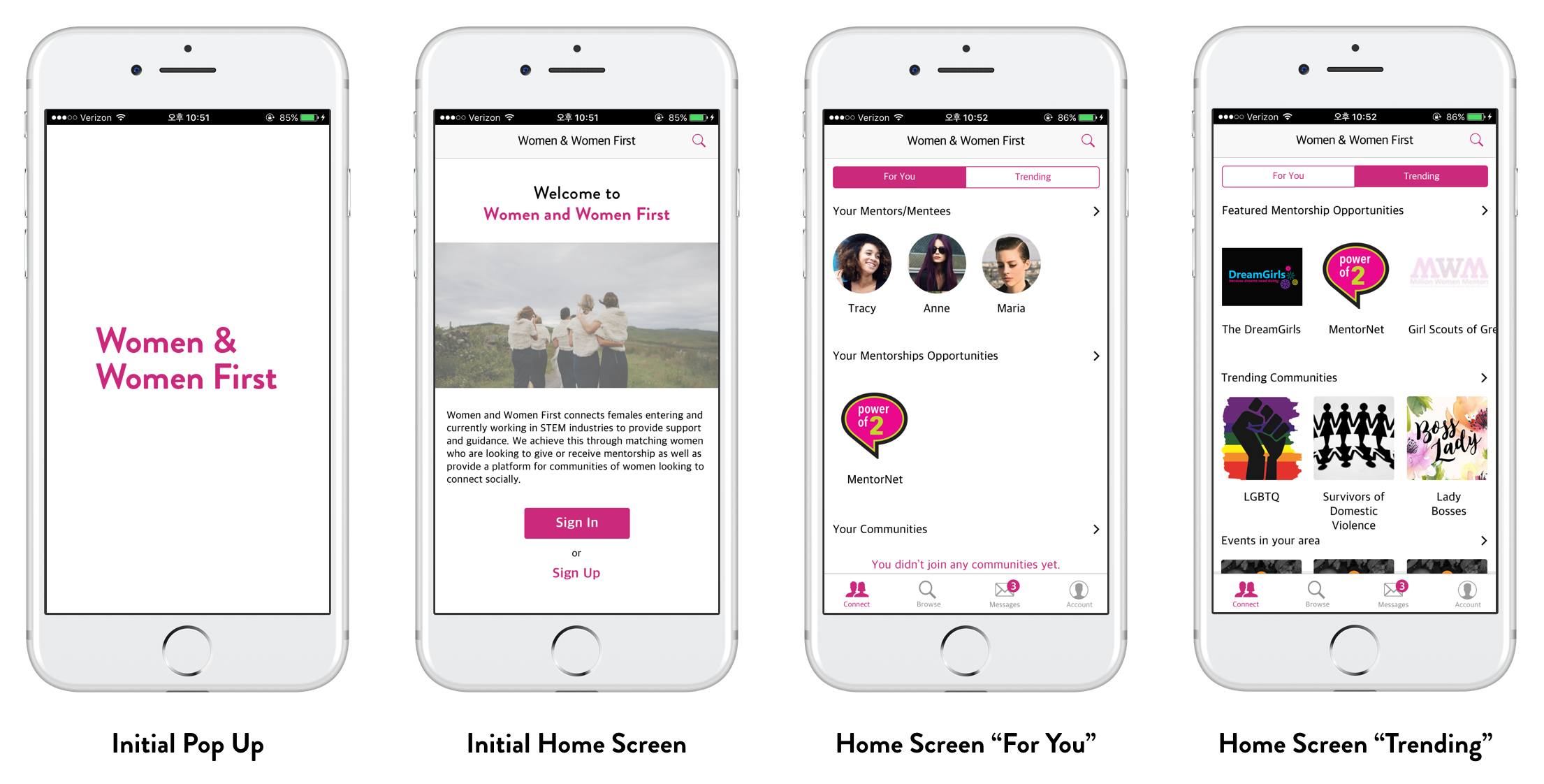 Women and Women First — Women’s Mentorship Mobile App ~UXDI
